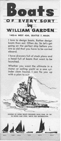 William Garden – Collections & Research